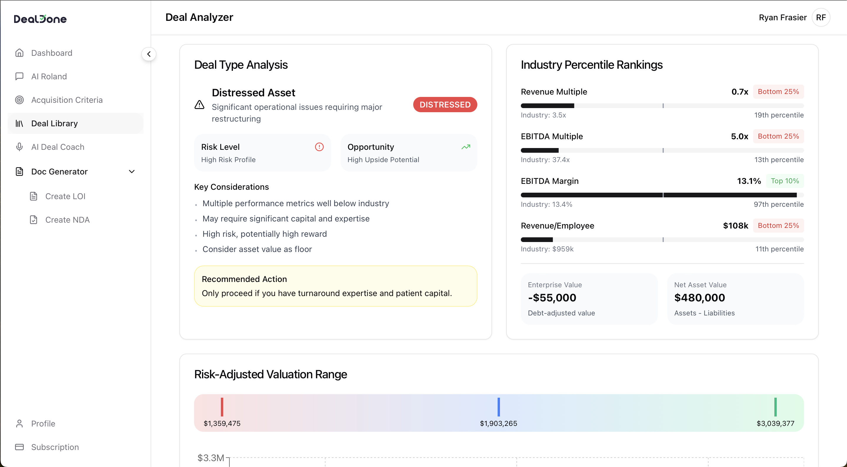 DealDone - M&A Deal Analysis Platform